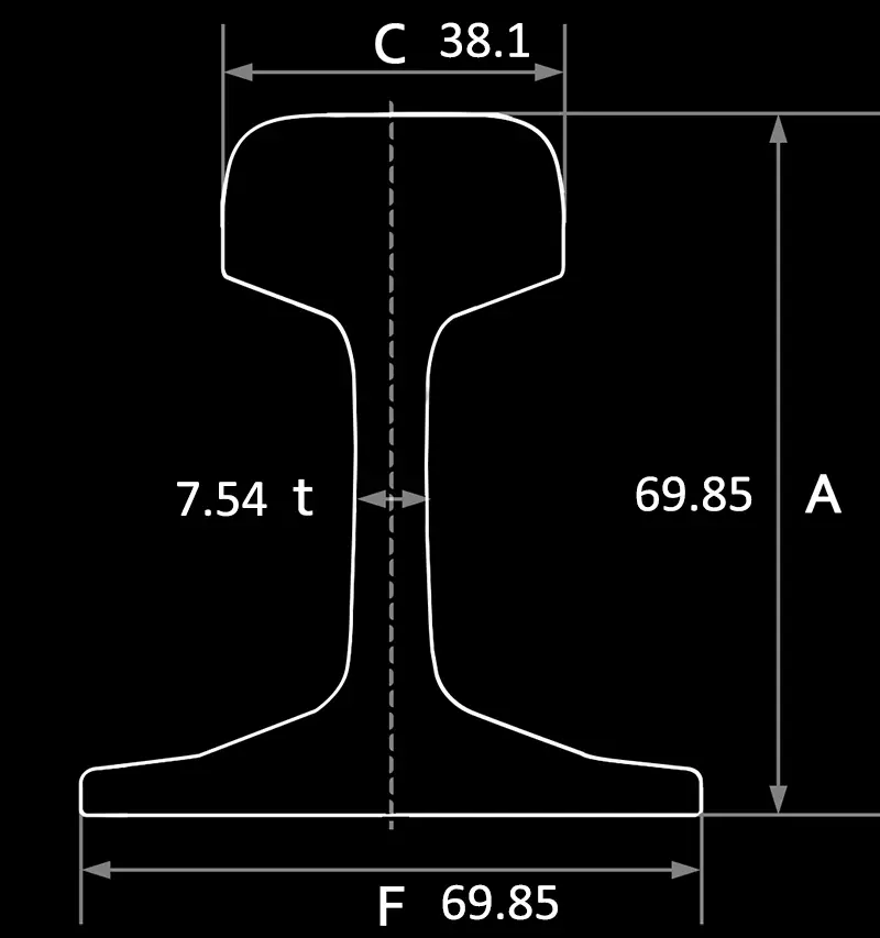 JIS 12kg Rail | Light-Duty Steel Track Manufacturer - Glory Track