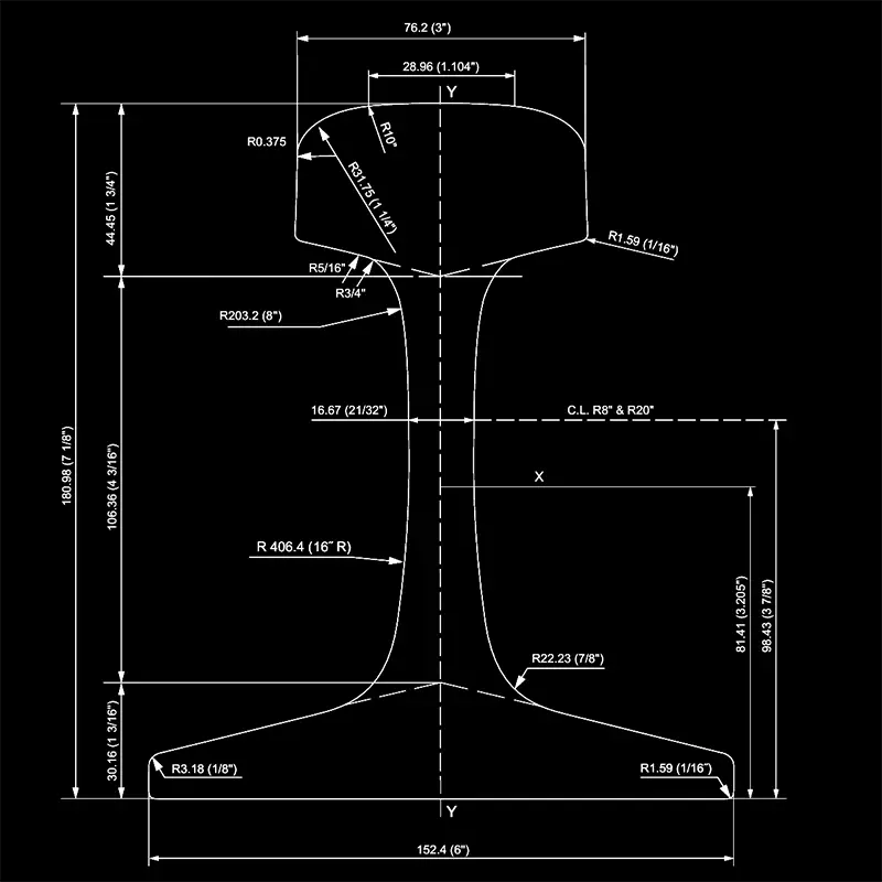 132RE Rail (132lb) | AREMA Heavy Rail Supplier